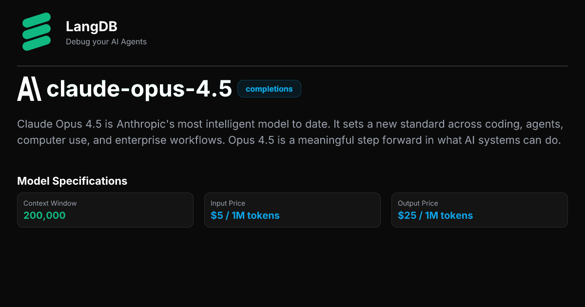 claude-opus-4.5 by anthropic | AI Model Pricing, Performance & API Access | LangDB