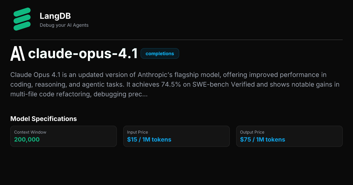 claude-opus-4.1 by anthropic | AI Model Pricing, Performance & API ...