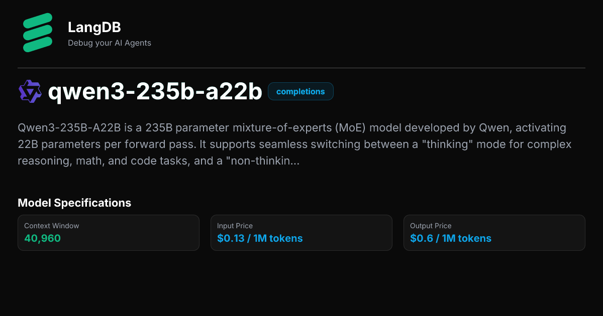 qwen3-235b-a22b by deepinfra | AI Model Pricing, Performance & API Access | LangDB