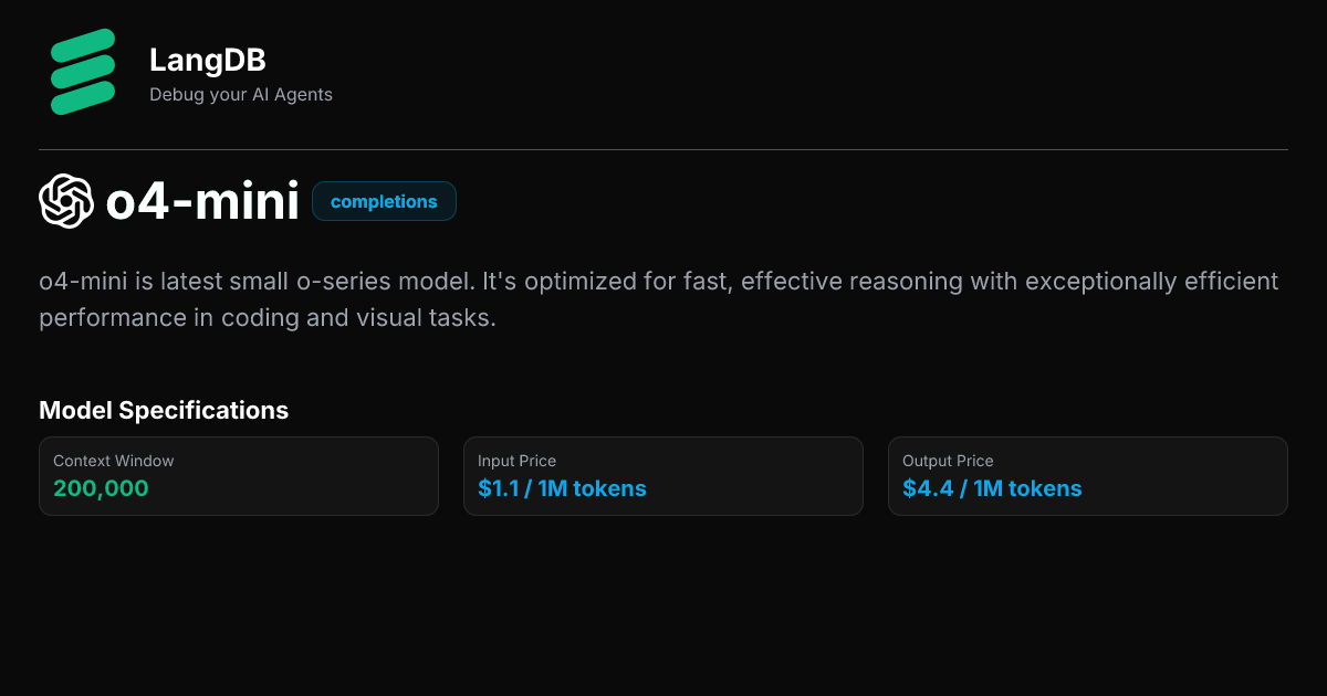 o4-mini by openai | AI Model Pricing, Performance & API Access | LangDB