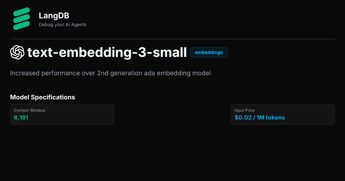 text-embedding-3-small by openai | AI Model Pricing, Performance & API Access | LangDB