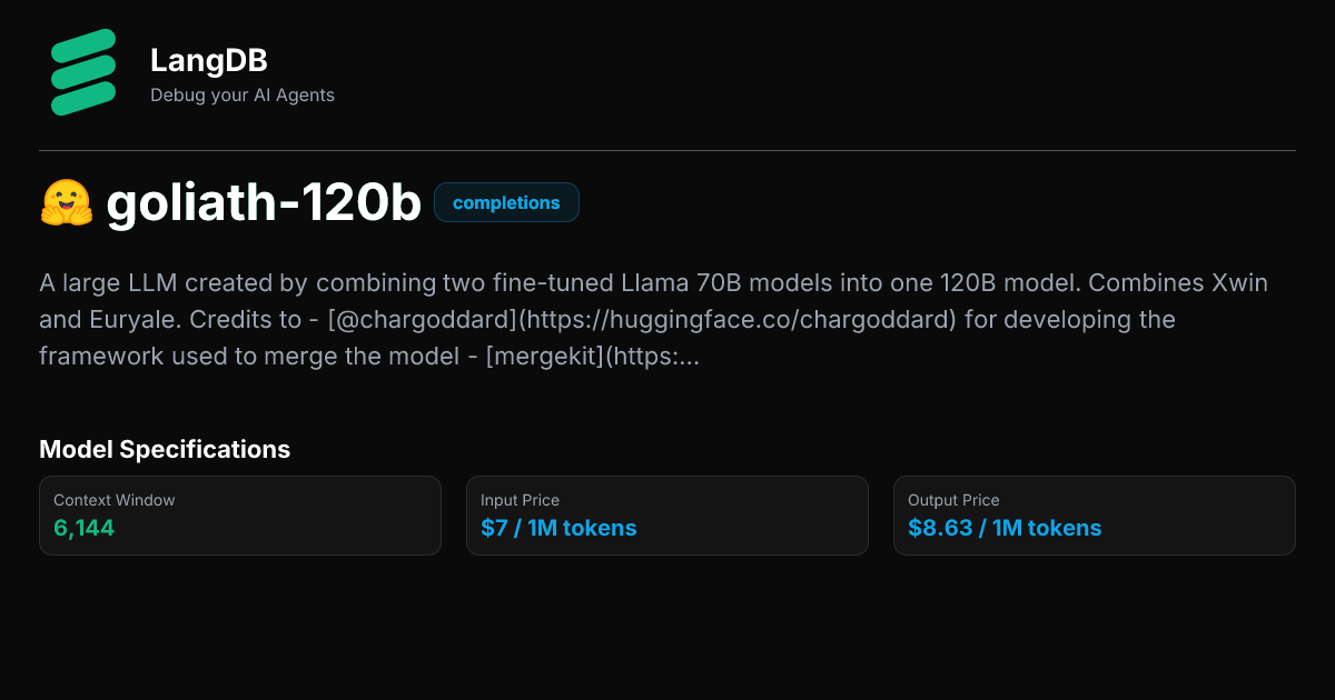 goliath-120b by openrouter | AI Model Pricing, Performance & API Access ...