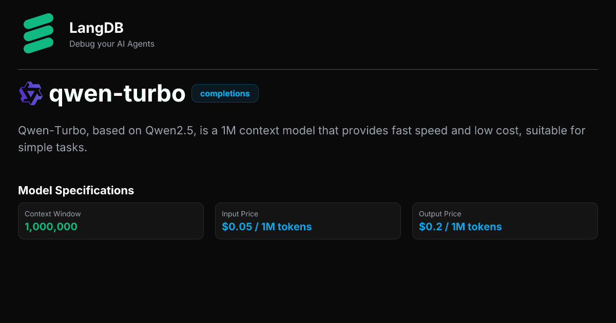 qwen-turbo by openrouter | AI Model Pricing, Performance & API Access ...