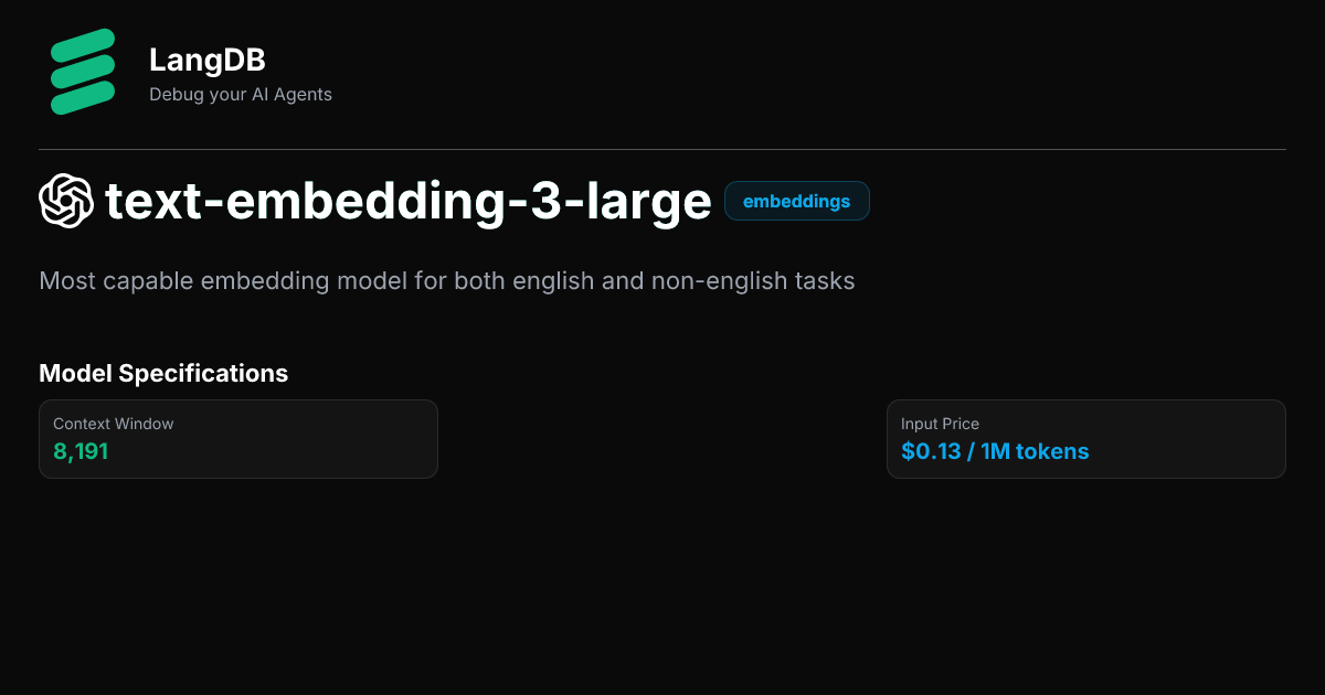 text-embedding-3-large by openai | AI Model Pricing, Performance & API Access | LangDB