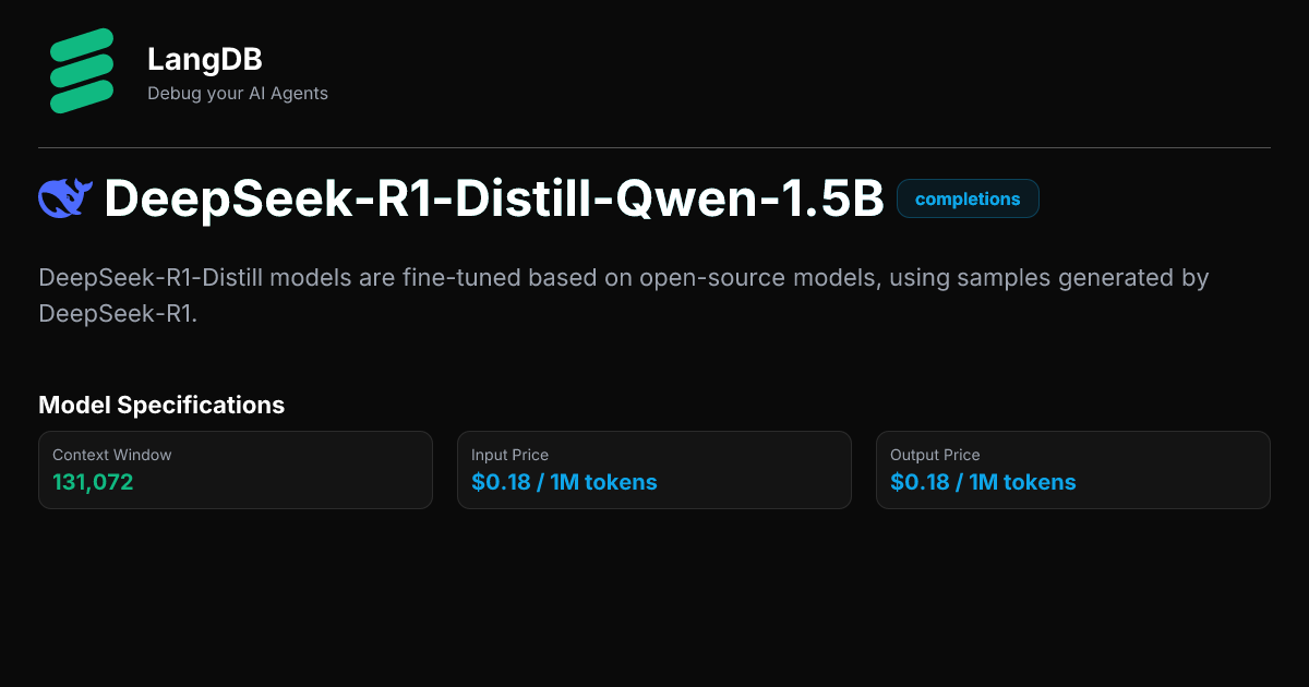 DeepSeek-R1-Distill-Qwen-1.5B by togetherai | AI Model Pricing ...